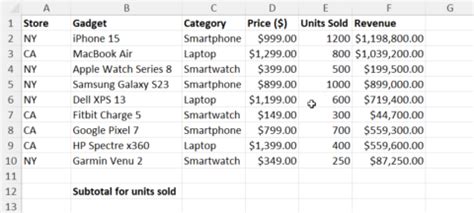 6 Ways To Subtotal In Microsoft Excel How To Excel