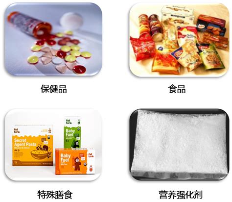 预包装食品进口报关 食品进口报关 食品标签