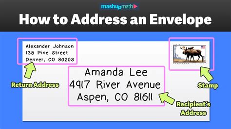 How To Address An Envelope—explained With Examples — Mashup Math