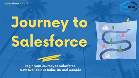 Apex Hours On Linkedin Journey To Salesforce