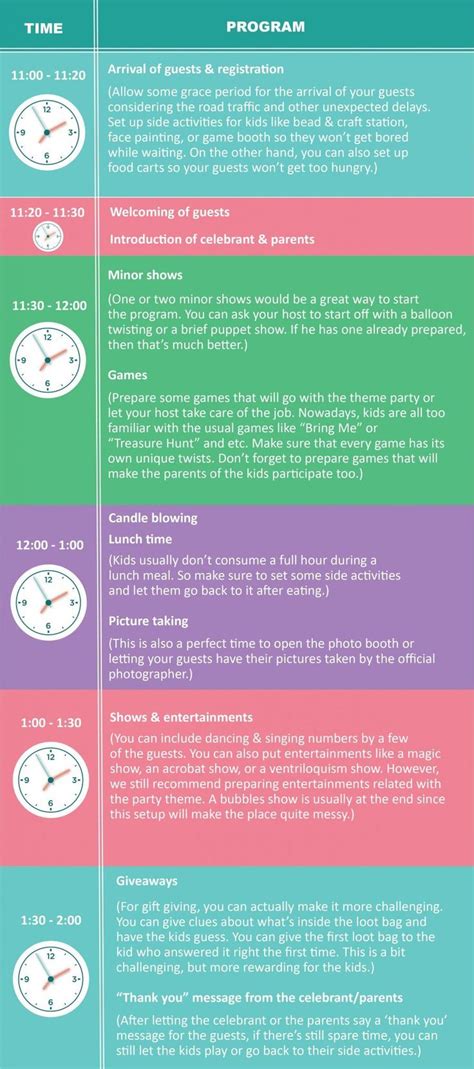 Sample Program Flow Unique Wedding Programs Birthday Party 30th Birthday Parties