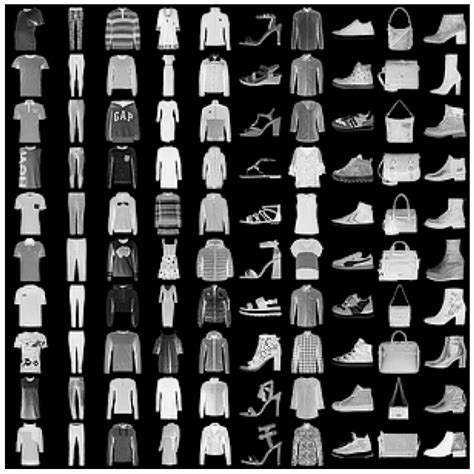 Mnist Digits And Targetedmil Reconstructions For Digits 4 7 9