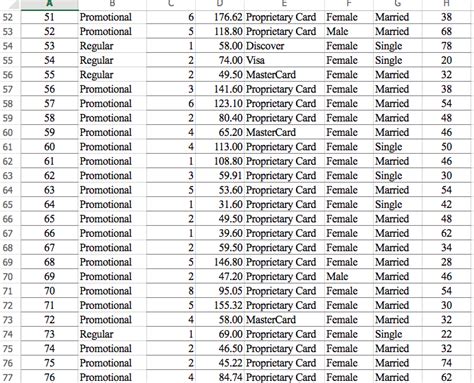 case 1 accounting application use the tabular