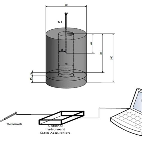 Tin Bronze Phase Diagram 15 Dental Amalgams