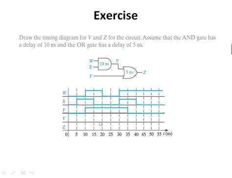 How To Draw A Timing Diagram For A Circuit Circuit Diagram