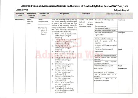 All Class Assignment Tech Fixy