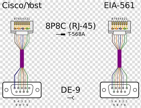 5e Connector Pinout A Comprehensive Guide
