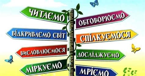 Календарно тематичне планування КТП з літературного читання 4 клас НУШ 1 семестр За