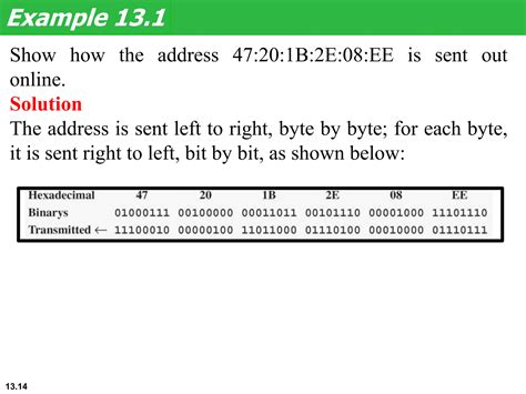 Wired Lans Ethernet In Routing And Switching Ppt