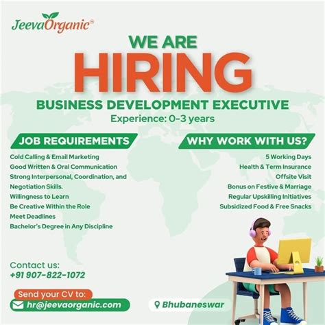 Biswajit Nayak On Linkedin We Are Hiring