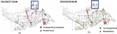 The Prediction Capability Of The Model For Detecting Temporal Road Download Scientific Diagram