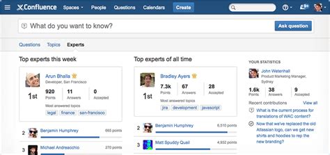 软件开发 团队协作软件 上海方外网络 Jira Confluence产品专家