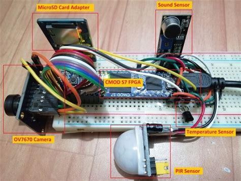 Winners Announcement Summer Of Fpga Design Challenge Element Community