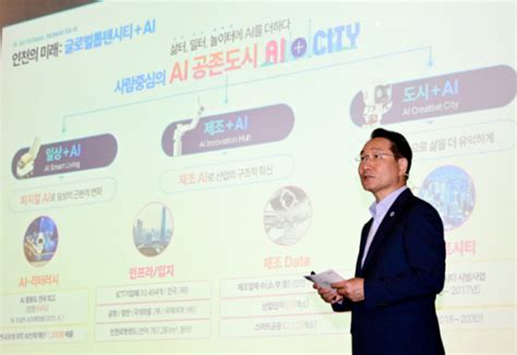 인천시 Ai 공존 도시 비전 발표⋯사람 중심