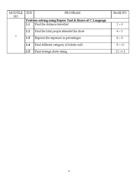 R20 Cplab Manual Pdf Area Matrix Mathematics