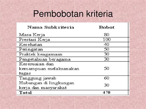 Ppt Smart Simple Multi Attribute Rating Technique Part 2