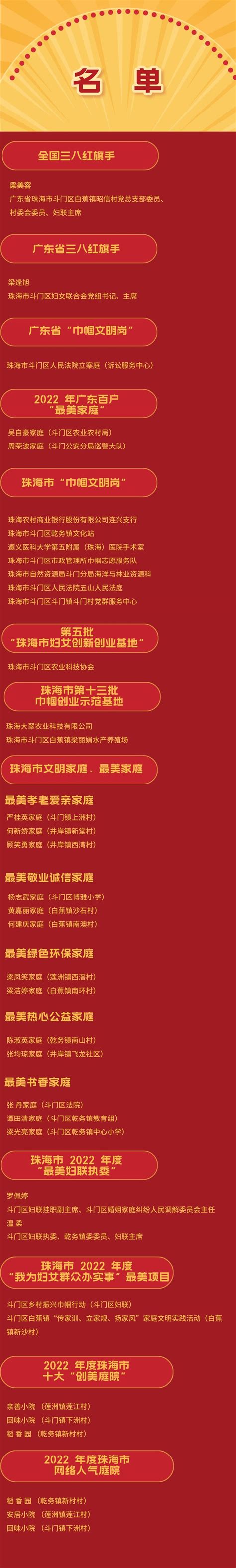 致敬！在斗门，原来 她”有无穷力量珠海家庭白蕉镇