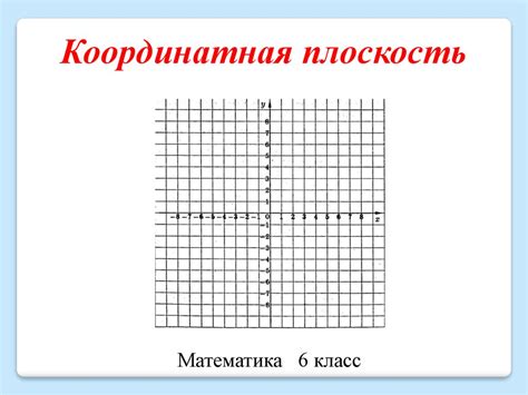 Координатная плоскость 6 класс Online Presentation