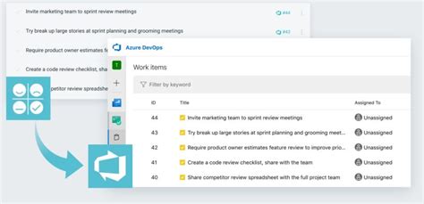 Azure Devops Integration Teamretro Azure Devops Integration Teamretro