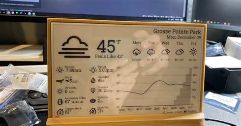 Base And Display Holder For Esp 32 E Paper Weather Display Autorstwa Pj Veltri Pobierz Darmowy