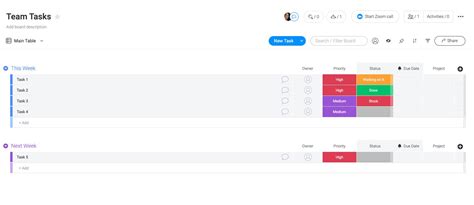 How To Create A Priority List Monday Com Blog