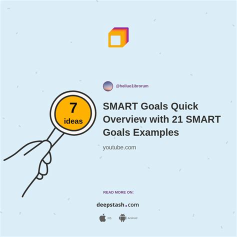 SMART Goals Quick Overview With 21 SMART Goals Examples Deepstash