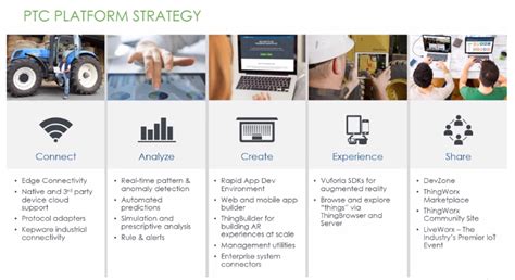 Kepserverex Simulate Device Finderopec