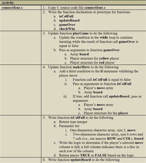 solved need some help updating my connect 4 code please