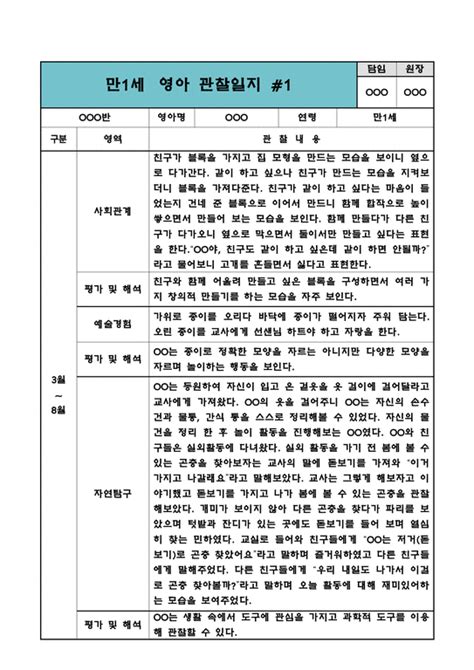 만1세 1년 3월 4월 5월 6월 7월 8월 9월 10월 11월 12월 1월 2월 관찰일지 6개영역별 관찰내용과 평가 평가인증 통과 관찰일지 인문교육