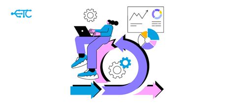 Agile Software Development Life Cycle Euro Tech Conseil