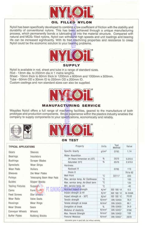 Nyloil Pt Gunung Garuda Mandiri