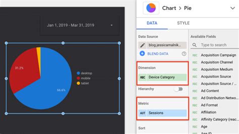 How To Build A Google Data Studio Dashboard Social Media Examiner