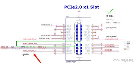 Pcie金手指：定义、设计建议与防止坑洼之旅 物联沃 Iotword物联网