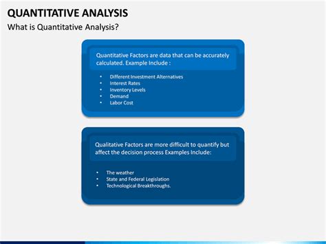 Quantitative Analysis PowerPoint And Google Slides Template PPT Slides