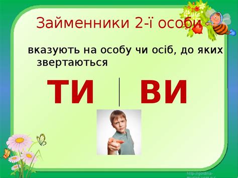 Українська мова 4 клас Тема Займенник як частина мови Особові