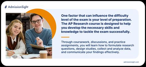 The Ultimate Guide To Acing The Ap Research Exam Admissionsight