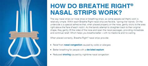 Nasal Breathing Benefits And How To Do It Properly