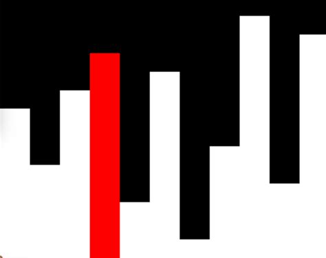 Sorting Algorithm Visualiser By Andrew Towell