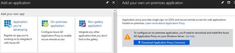 Azure Ad Application Proxy Access Internal Applications Securely