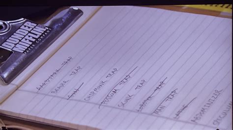 Dwights Secret Santa Guesses R Dundermifflin