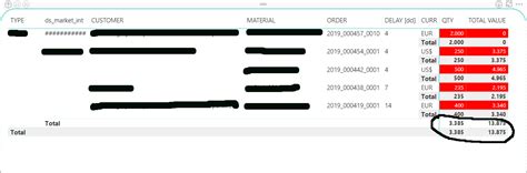 Matrix Subtotals Issue Microsoft Fabric Community
