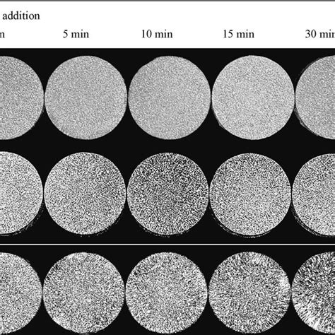 The Grain Refining Performance Test Results Of Alloys A 1 B 2 And Download Scientific