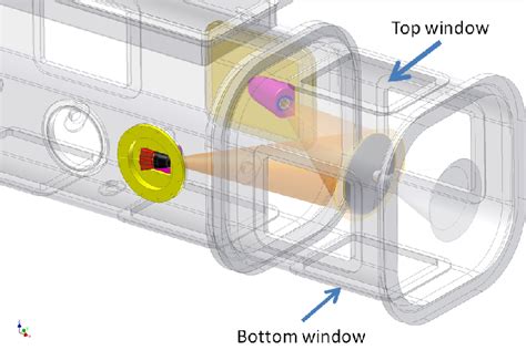 Figure 5 From Delft University Of Technology Experimental Validation Of Fluid Structure