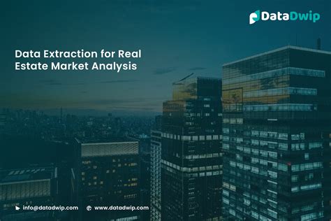 Leveraging Data Extraction For Real Estate Market Analysis