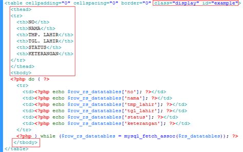 Dunia Edukasi Dan Ti Menggunakan Datatables Untuk Menampilkan Data