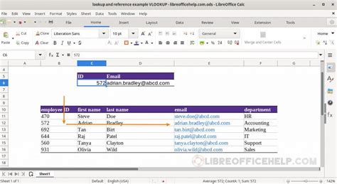 Vlookup With Examples In Libreoffice Calc