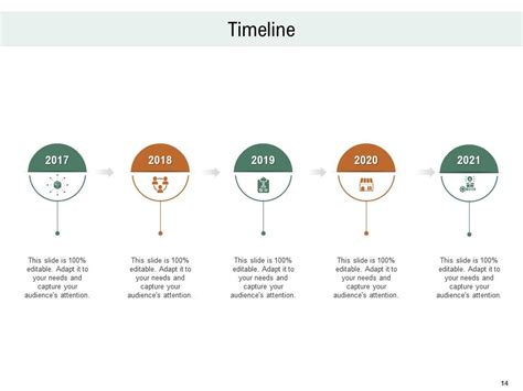 Customer Centric Marketing Powerpoint Presentation Slides Presentation Graphics Presentation