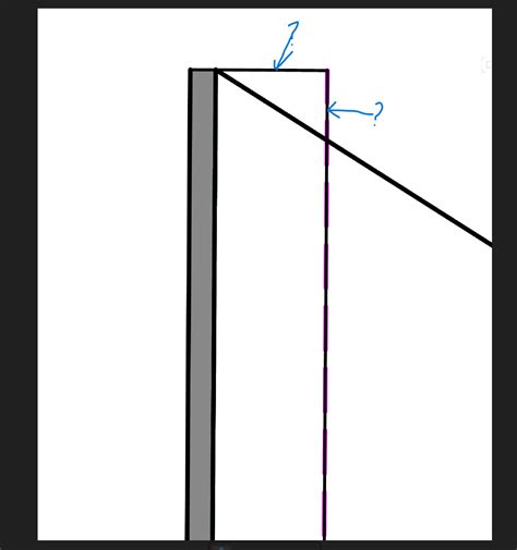 Wall Components Controlling Graphic Lines Architecture Vectorworks Community Board