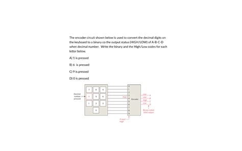 Solved The Encoder Circuit Shown Below Is Used To Convert