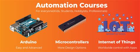 How To Send Message To All Facebook Group Members Customer Facebook Send Message To All